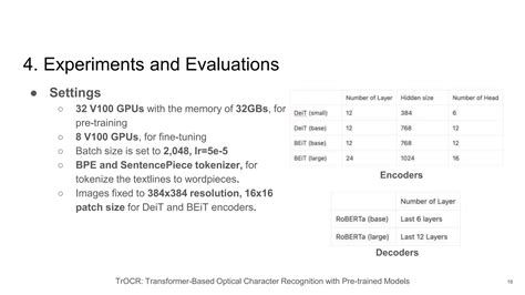 Trocr Transformer Based Optical Character Recognition With Pre Trained Modelspptx