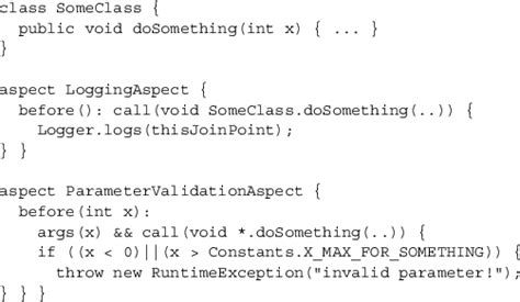 Figure 1 From Debugging Support For Aspect Oriented Program Based On Program Slicing And Call