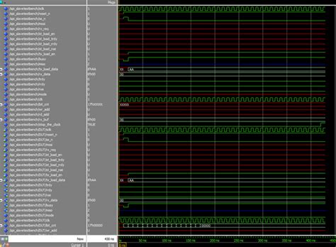 spi slave testbench question r fpga