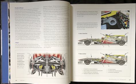 Formula 1 Technology The Engineering Explained