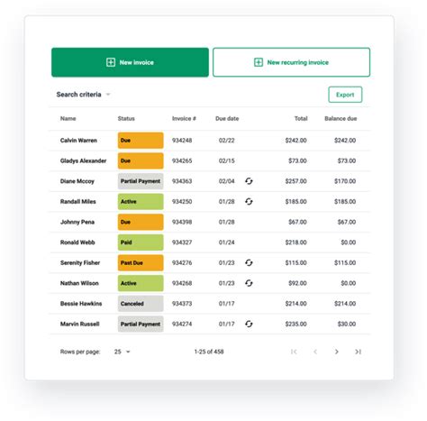 Recurring Invoices A Quick Guide