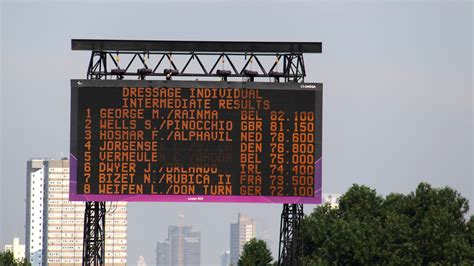 CCNP SWITCH Lab Answers Weberblog Net