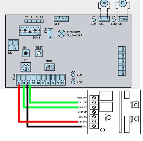 GA401 V2 – 1Control