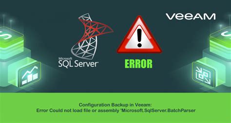 Configuration Backup In Veeam Error Could Not Load File Or Assembly Microsoftsqlserver