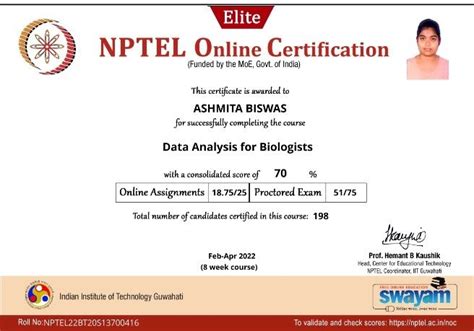 ashmita biswas on linkedin share dataanalysis rprogramming nptel