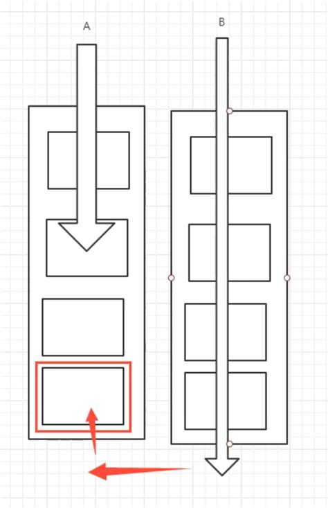 Idea怎么实现forkjoin Csdn博客