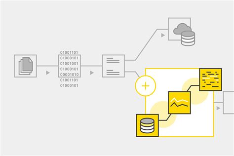 knime software knime