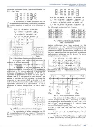 FPGA Implementation Of Mix And Inverse Mix Column For AES Algorithm PDF Programming