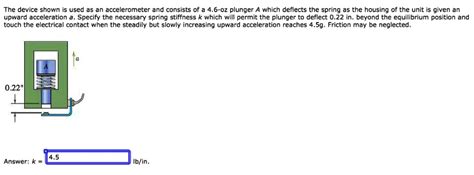 The Device Shown Is Used As An Accelerometer And Consists Of A 46 Oz Plunger A Which Deflects