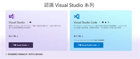 1 1aspnet Core Web Api 入門教學 開發環境安裝 凱哥寫程式s Blog Talllkai