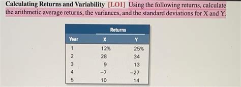 solved calculating returns and variability [l01] using the