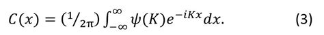 Diffraction Fourier Transforms And Image Formation Thinking About Science With David Hukins