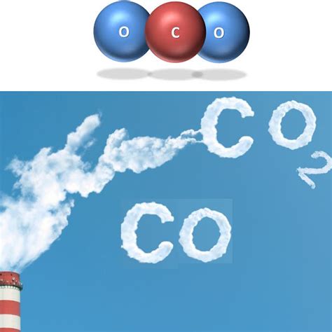 کربن دی اکسید گاز دی اکسید کربن برگه اطلاعات ایمنی آن ایران مول