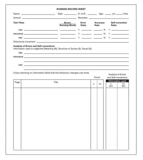 Running Log Template Free Log Templates