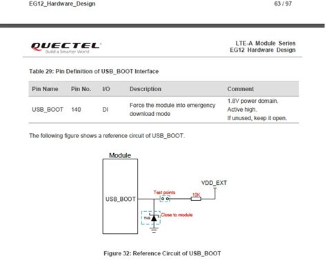Dear Quectel Team Do You Have Beta Version For EG EA Modem In Mikrotik Chateau LTE