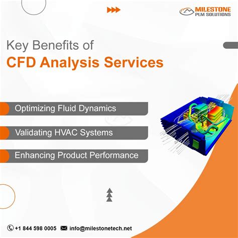 Milestone Plm Solutions Private Limited On Linkedin Engineering Cfd