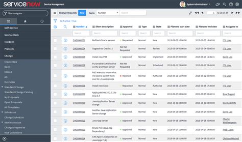 Manage Office 365 Outages With Servicenow Integration Exoprise