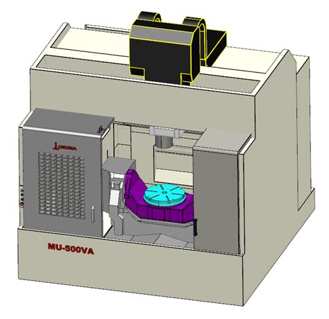 3d Модели Okuma