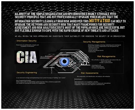 Mohamed Suhail On Linkedin Cybercrime Cybersecurity Security Datasecurity Informationsecurity