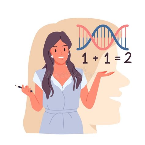 Logical Thinking Cognitive Ability Of Personality And Science Insight Of Smart Woman Stock