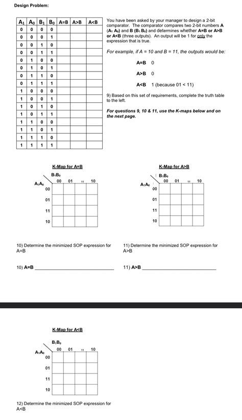 Solved Determine The Minimized Sop Expression Foraaadesign