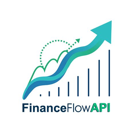 commodities api real time prices with financeflow