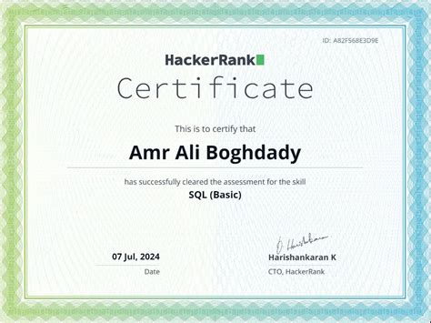 Amr Ali Boghdady On Linkedin Hackerrank Certification Sql Dbms Techskills Professionalgrowth