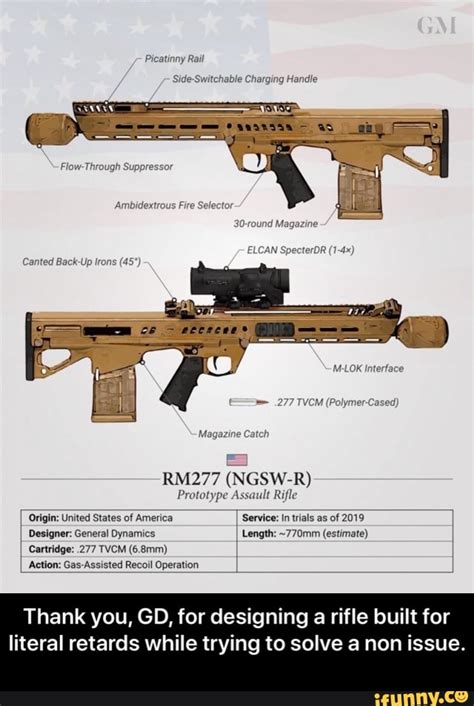 Picatinny Rail Side Switchable Charging Handle Flow Through Suppressor