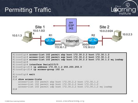 Ccna Security Chapter 8 Ppt Computer Networking Computing
