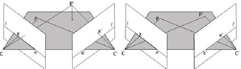Figure 2 From Realtime Motion Segmentation Based Multibody Visual Slam