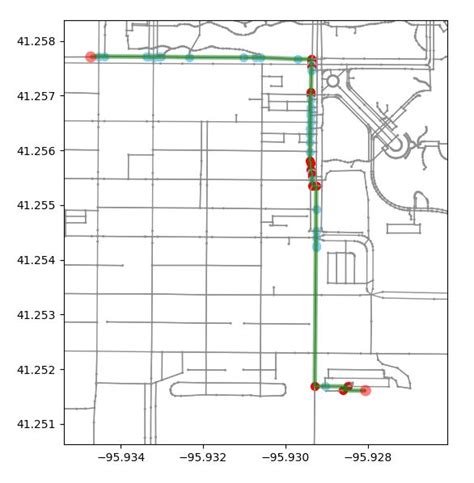 Node Is Turn Or Not · Issue 217 · Gboeing Osmnx · Github