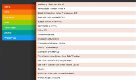 Ways To Be A Better Frontend Web Developer Creative Bloq