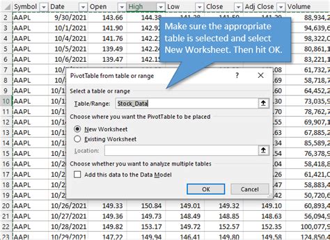 High Low Stock Pivot Chart For Excel Excel Campus