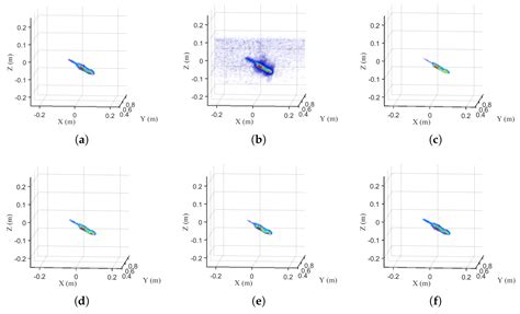Array Three Dimensional Sar Imaging Via Composite Low Rank And Sparse Prior