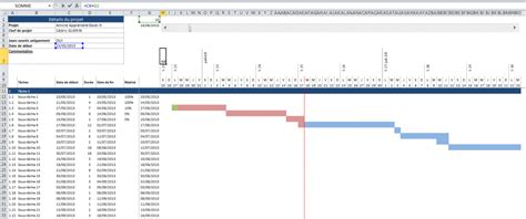 Diagramme de Gantt sur Excel Modèle à télécharger