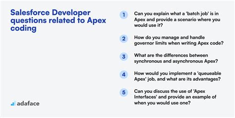85 Salesforce Developer Interview Questions