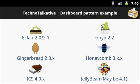 Android Dashboard Design Pattern Implementation Java Code Geeks