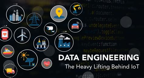 data engineering the heavy lifting behind iot qburst blog