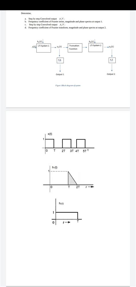 determine a step by step convolved output yit b