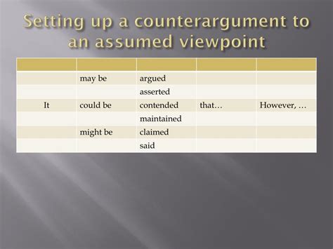 Ppt Counterargument And Refutation Powerpoint Presentation Free Download Id 2254374