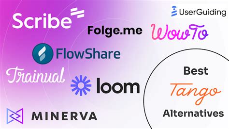 13 Best Tango Alternatives For Process Documentation In 2024 Scribe