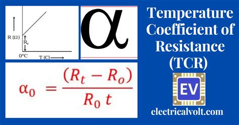 Temperature Coefficient Of Resistance Formula Unit And Relation