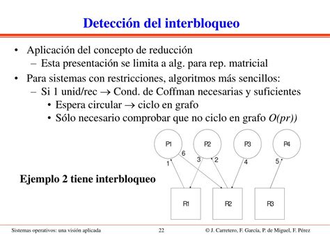 Ppt Sistemas Operativos Una Visión Aplicada Capítulo 6 Interbloqueos