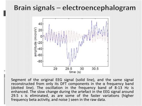 Medical Applications Of Dsp Pptx Digital Audio Computer Software And Applications