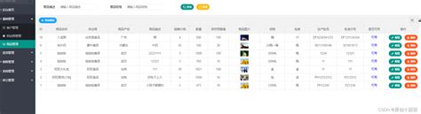 进销存仓库管理系统进销存管理系统csdn Csdn博客