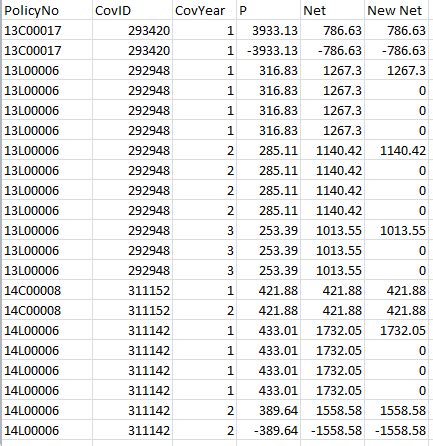 SQL Server SUM Group Window Function Stack Overflow