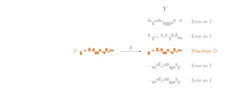 Instrumental Variables Analysis For Non Economists · Chris Said
