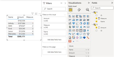 Solved Need Dax Rank Fomula To Ignore Dimension Values Th