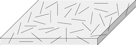 Microstructure Of A Composite Layer With A Random Orientation Of Wire Download Scientific