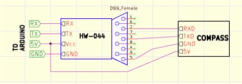 Connecting Hcm375b 232 68n With Arduino Page 2 Networking